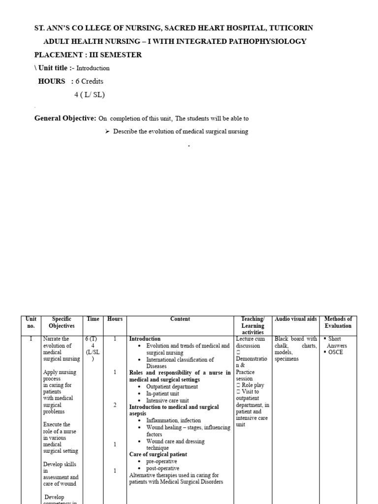 Unit Plan | PDF | Surgery | Nursing