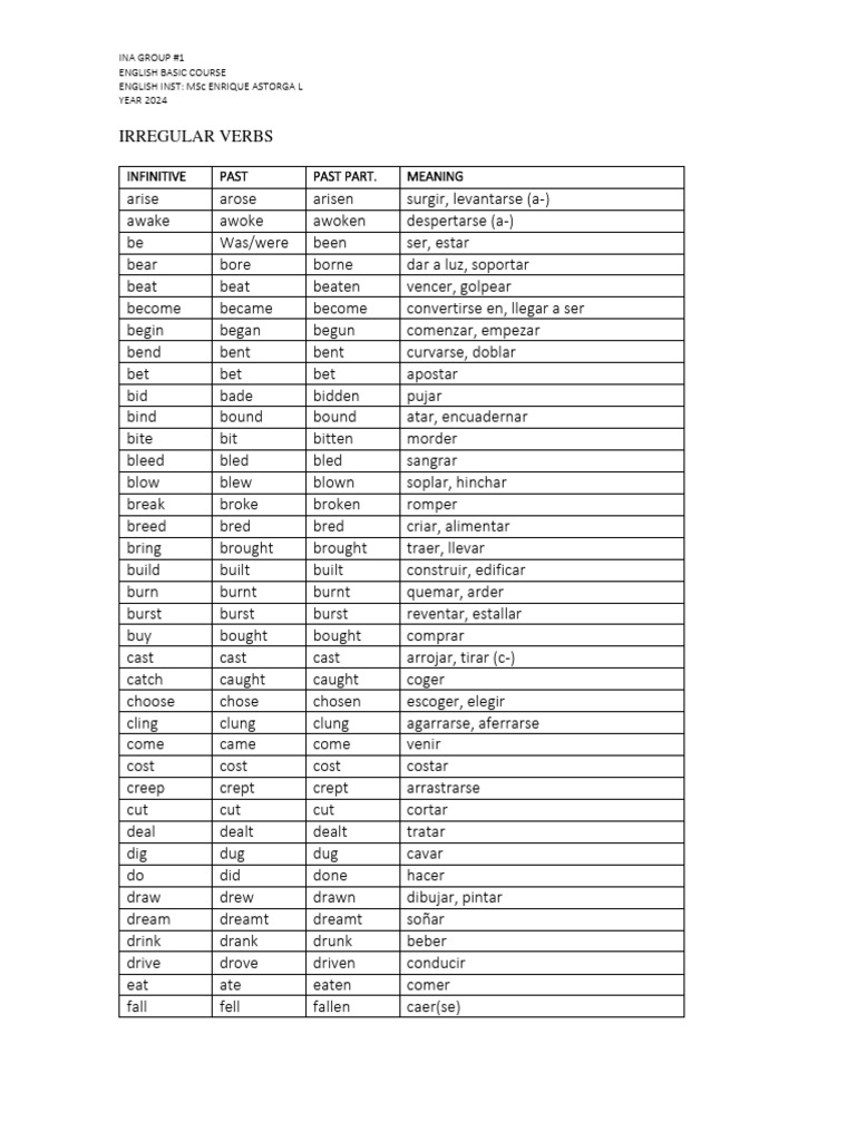 Irregular and Regular Verbs List | PDF | Linguistic Typology | Grammar