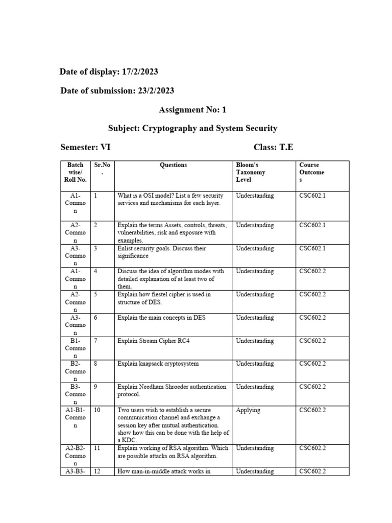 2023-24 Assignment CSS | PDF | Key (Cryptography) | Encryption 2023-24 Assignment CSS | PDF | Key (Cryptography) | Encryption