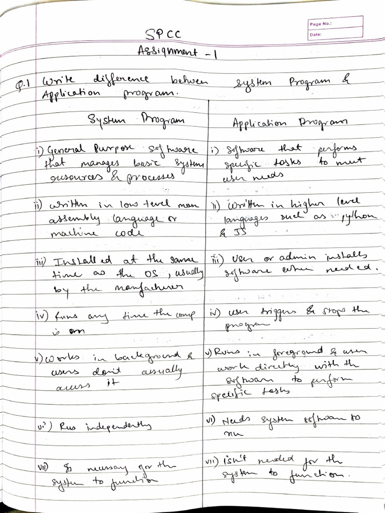 46 B SPCC Assignment 1 | PDF