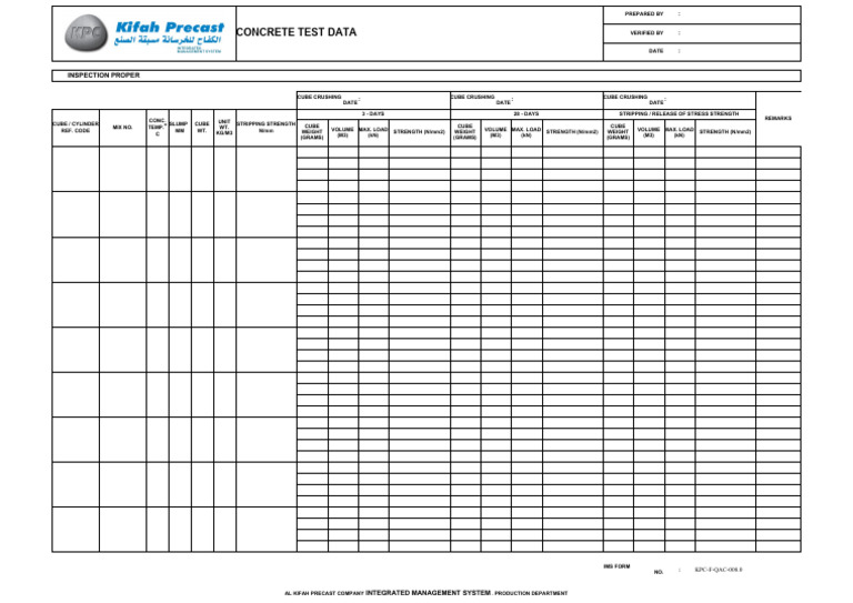 KPC-F-QAC-008_Concrete Test Data | PDF | Structural Engineering | Concrete