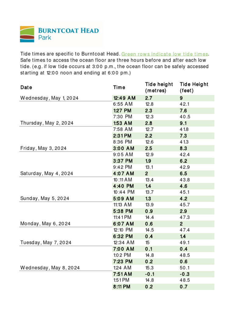Burntcoat Head Tide Schedule May-July 2024 | PDF | Tide | Oceans
