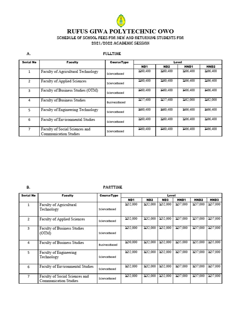 School Fees Schedule For 2021 2022 | PDF | Science