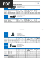 Student Guidelines: Ryan OS v2 | PDF | Login | Password