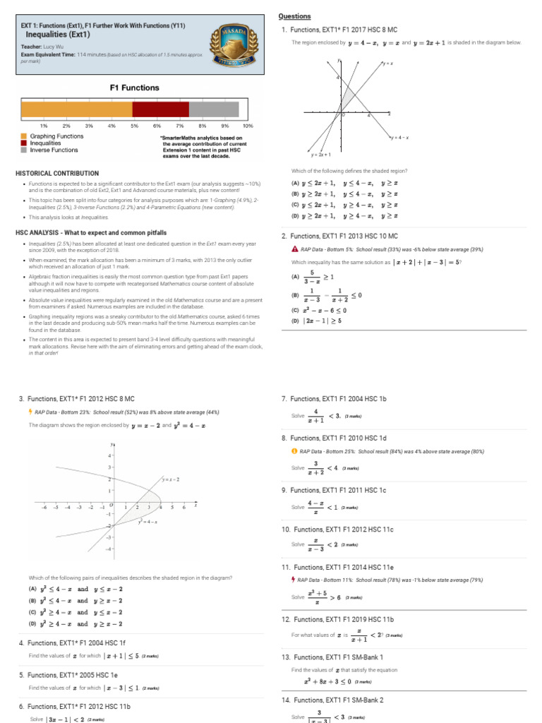 masada inequality | PDF | Function (Mathematics) | Asymptote