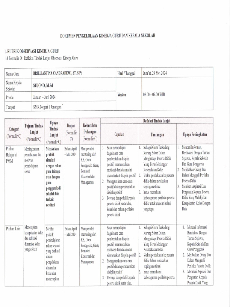Contoh PMM tindak Lanjut | PDF