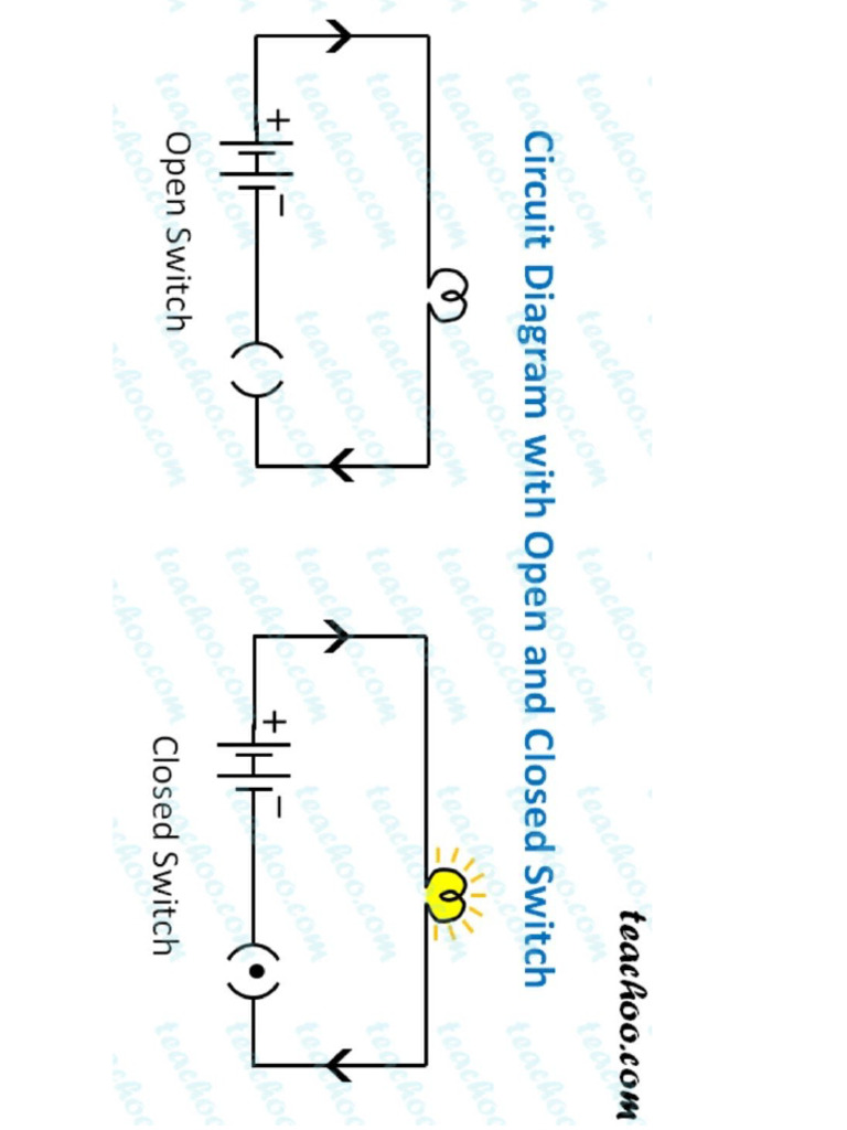 Physics Project | PDF