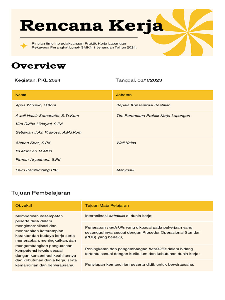 Perencanaan PKL 2024-Rev | PDF