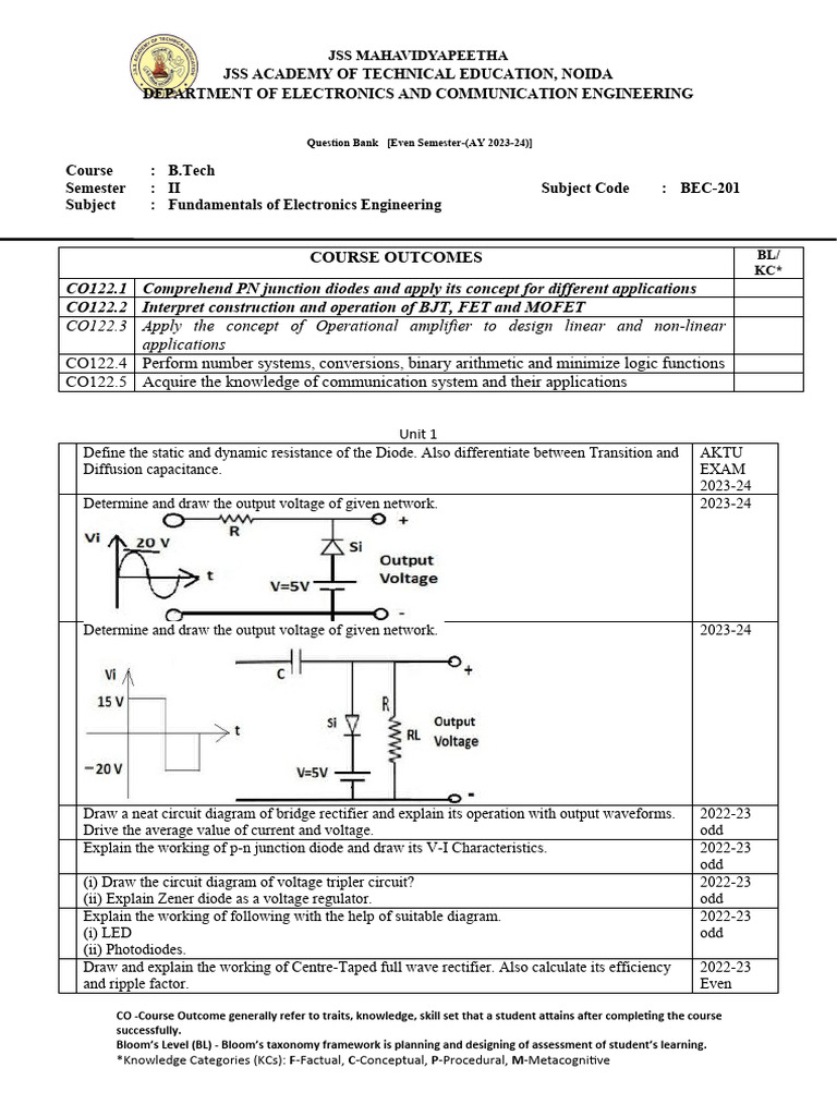 Question Bank Fundamentals of Electronics Engineering | PDF | Operational Amplifier | Field ...
