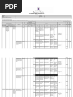 OPCRF For School Heads 2023 2024 Template | PDF | Learning | Business