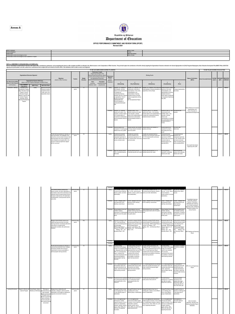 Annex A. OPCRF 2024 Template 5 12 24 | PDF | Teachers | Curriculum