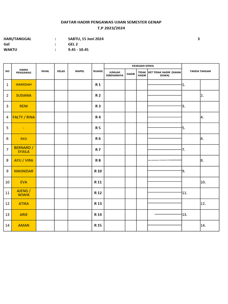 Daftar Hadir Pengawas Ujian Semester Genap 2024 | PDF