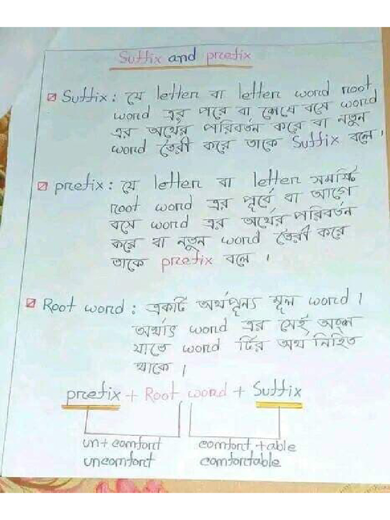 Suffix & Prefix | PDF