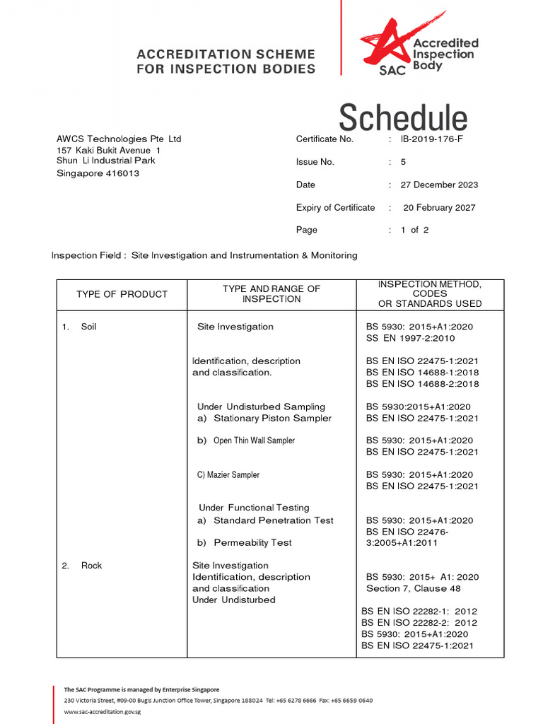 SAC Accreditation Certificate Details | PDF
