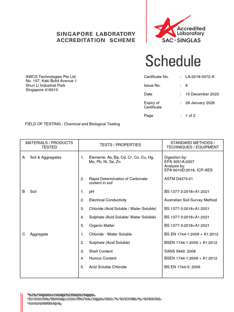 AWCS Technologies LA 2018 0672 A | PDF | Soil | Concrete