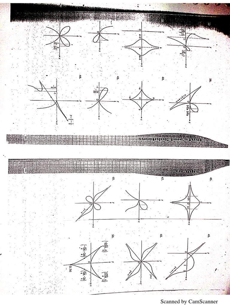 Play_With_Graphs_Amit_M_Agarwal | PDF