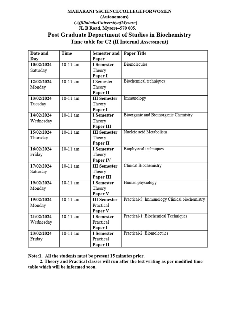 C2 Time Table | PDF | Biochemistry | Chemistry