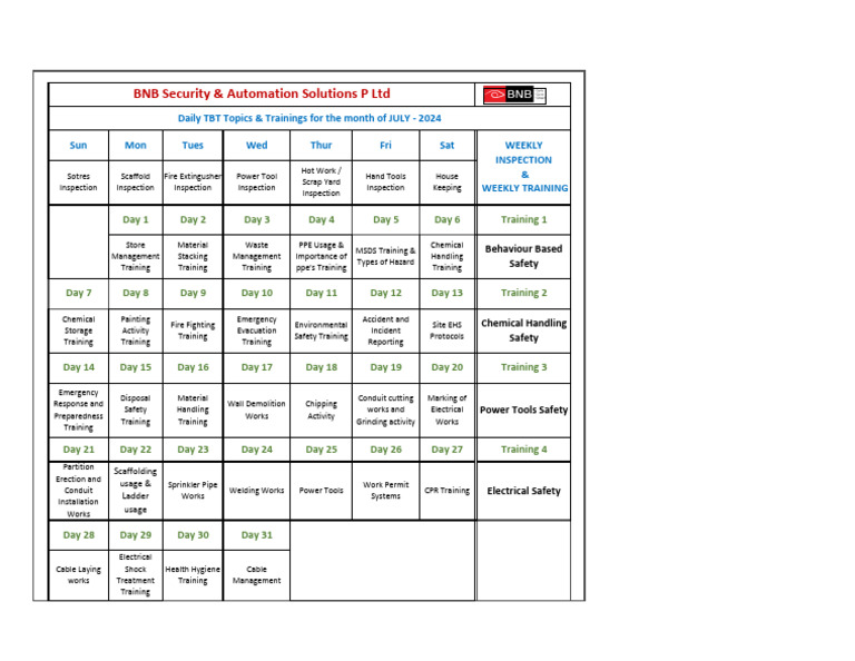 TBT & Training Matrix JULY 24. | PDF | Pipe (Fluid Conveyance) | Pollution