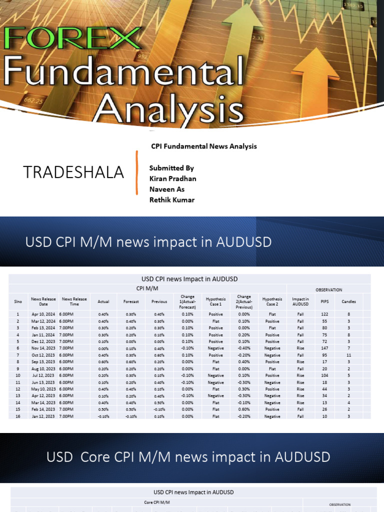 Fundamental News Analysis | PDF