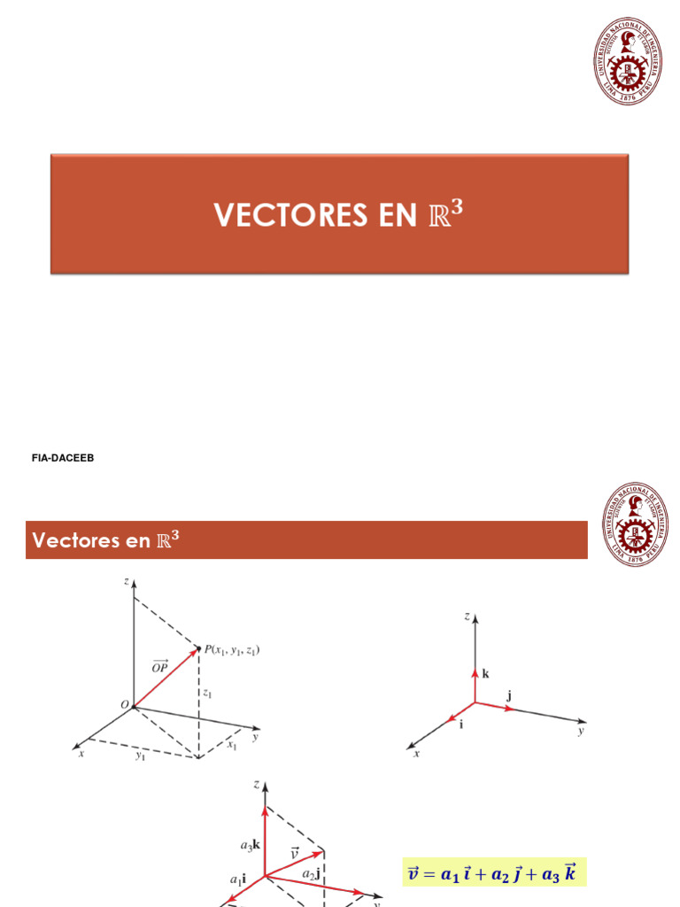 Vectores en R3 | PDF | Vector Euclidiano | Geometría euclidiana