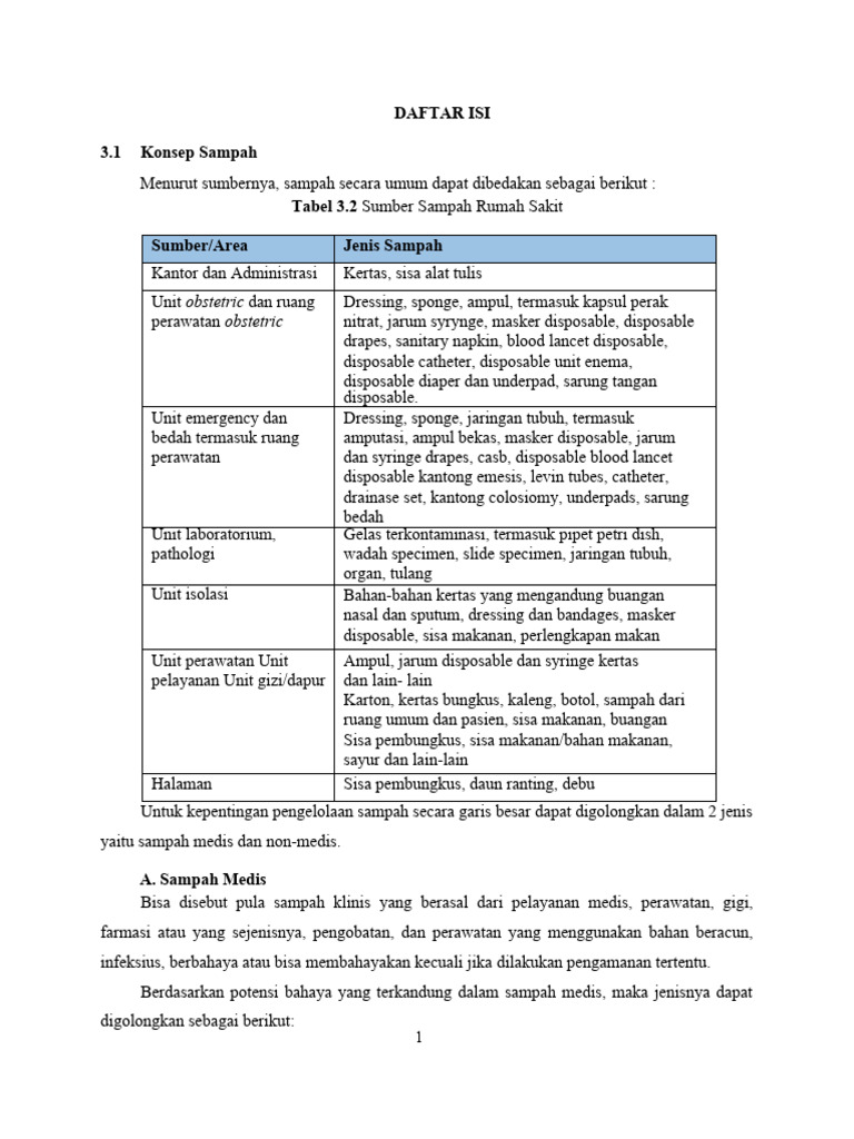 Daftar Isi 3.1 Konsep Sampah Tabel 3.2 Sumber Sampah Rumah Sakit Sumber/Area Jenis Sampah | PDF ...