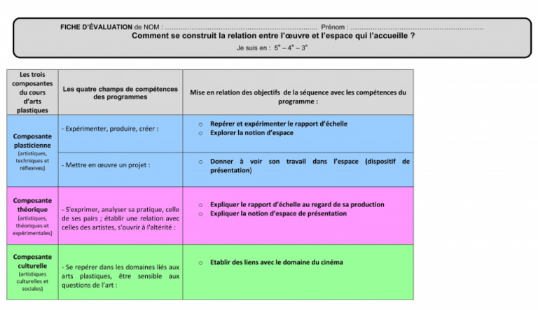 Fiche Evaluation 2 | PDF
