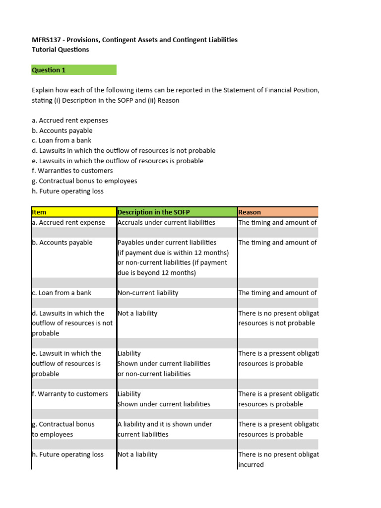 MFRS137: Provisions and Liabilities Explained | PDF | Current Liability | Liability (Financial ...