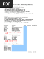 Logitech Vc-Product-Wiring-Diagrams | PDF | Usb | Hdmi