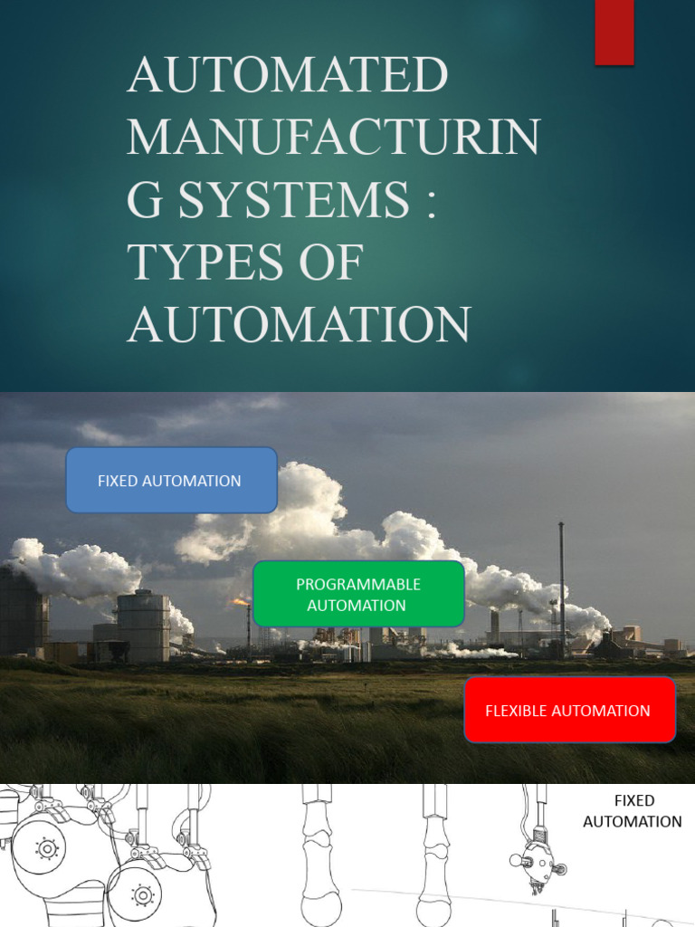 2.Types of Automation | PDF | Automation | Computer Programming