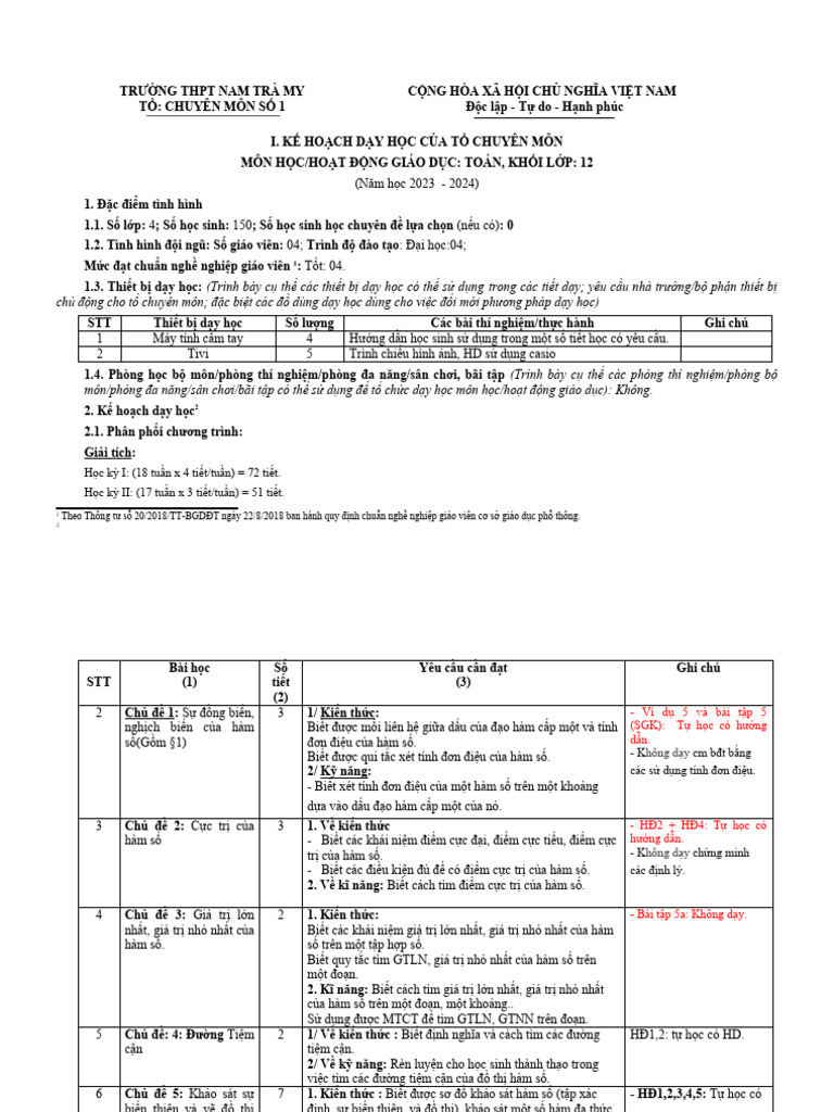 KHDH - Toan 12 | PDF