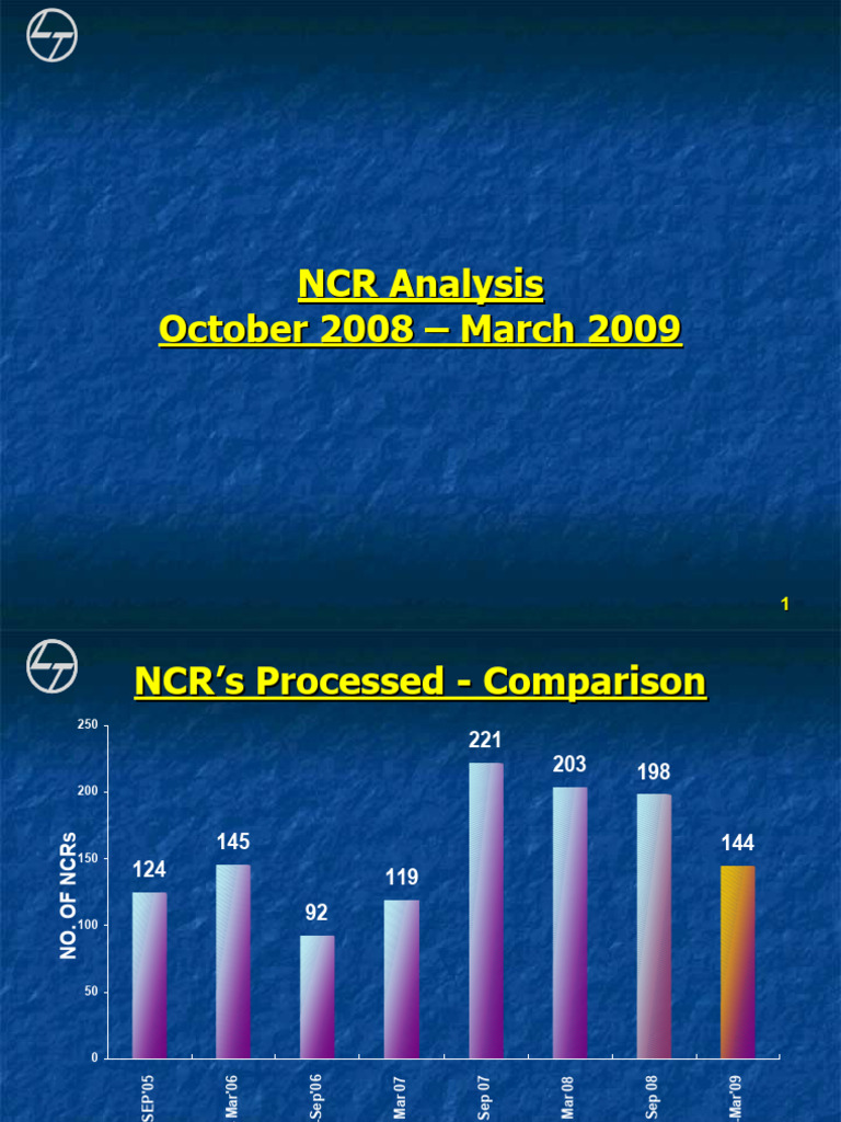 NCRs Material Parts | PDF | Industrial Processes | Business Process