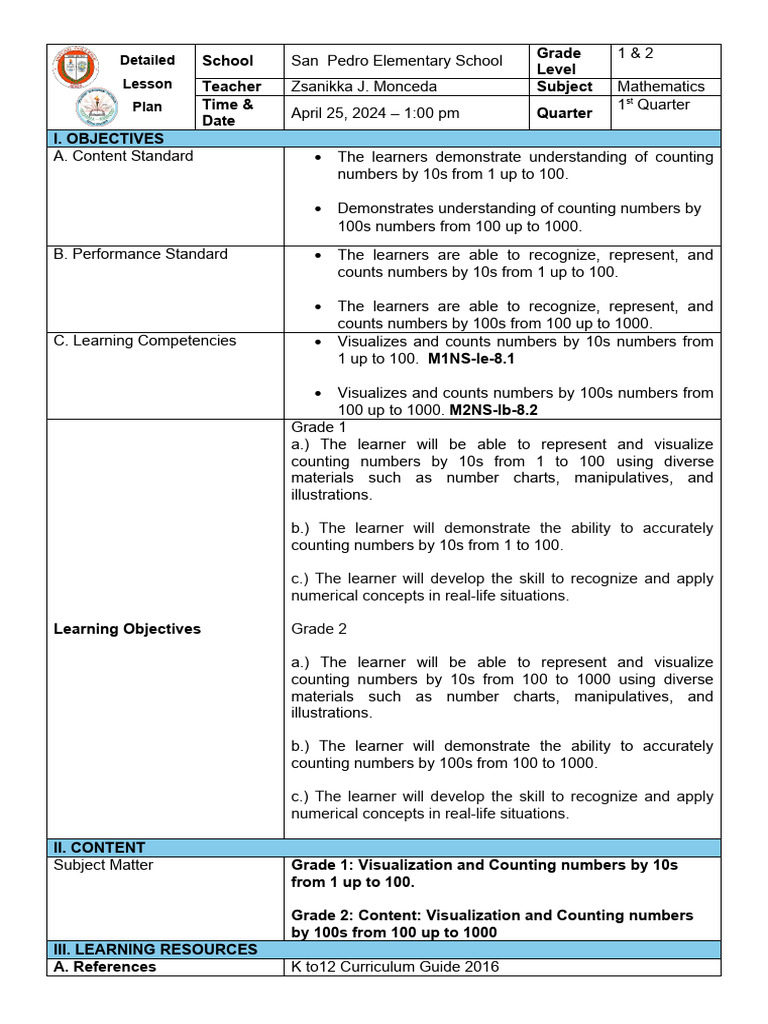 Detailed Lesson Plan | PDF | Learning | Teachers