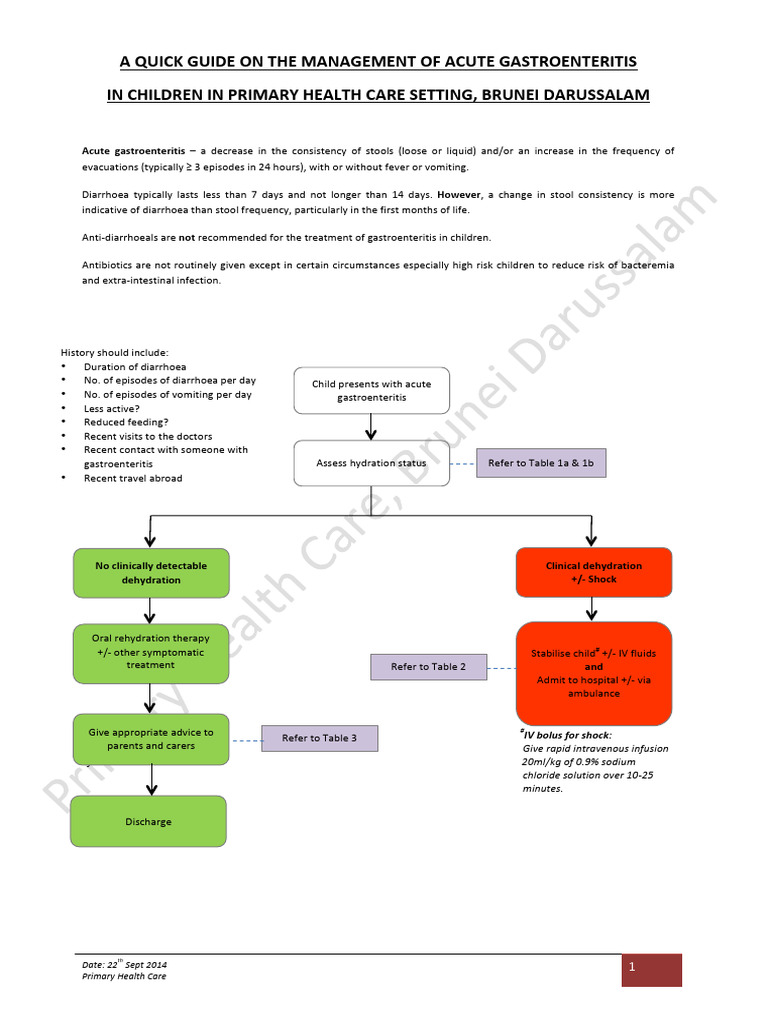Acute Gastroenteritis Management Guide | PDF | Dehydration | Diarrhea