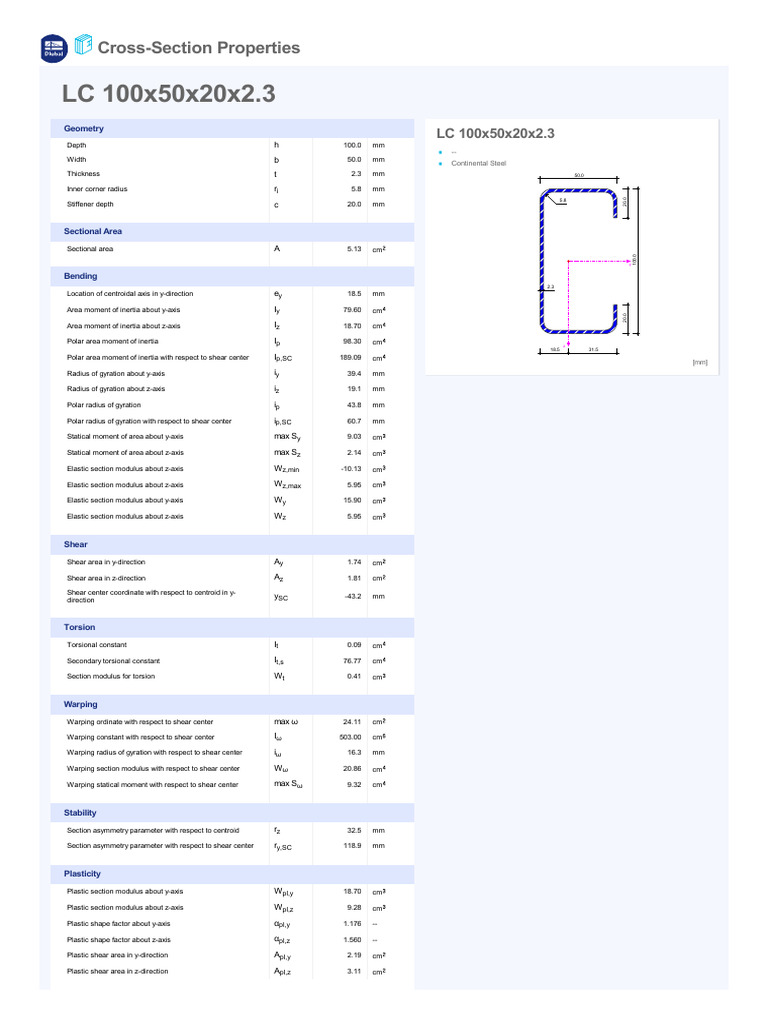 LC 100x50x20x2.3 | PDF | Mechanical Engineering | Classical Mechanics