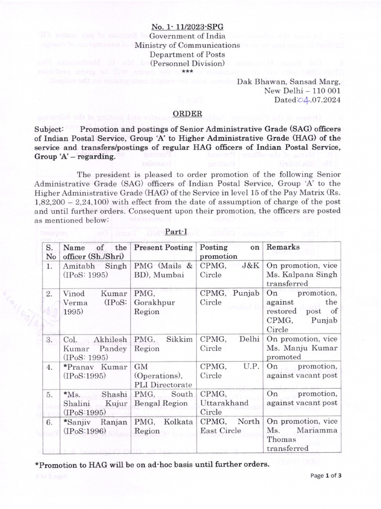 HAG Promotion and Transfer Posting Order DTD 04.07.2024 | PDF | Government Of India | Economy Of ...