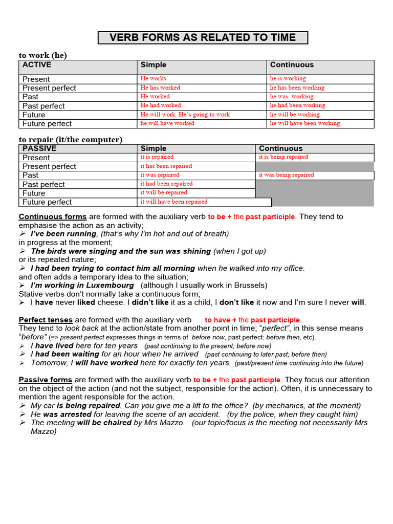 Verb Forms and Tenses Explained | PDF | Verb | Linguistic Morphology