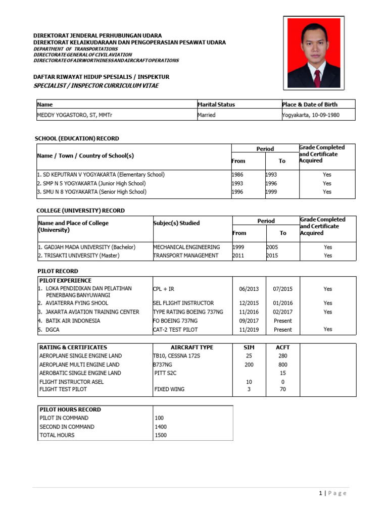 DKPPU - Capt. Meddy Indonesia UAS Regulatory Framework PDF | PDF ...