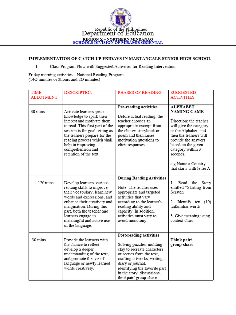 Implementation of Catch | PDF | Learning | Reading Comprehension