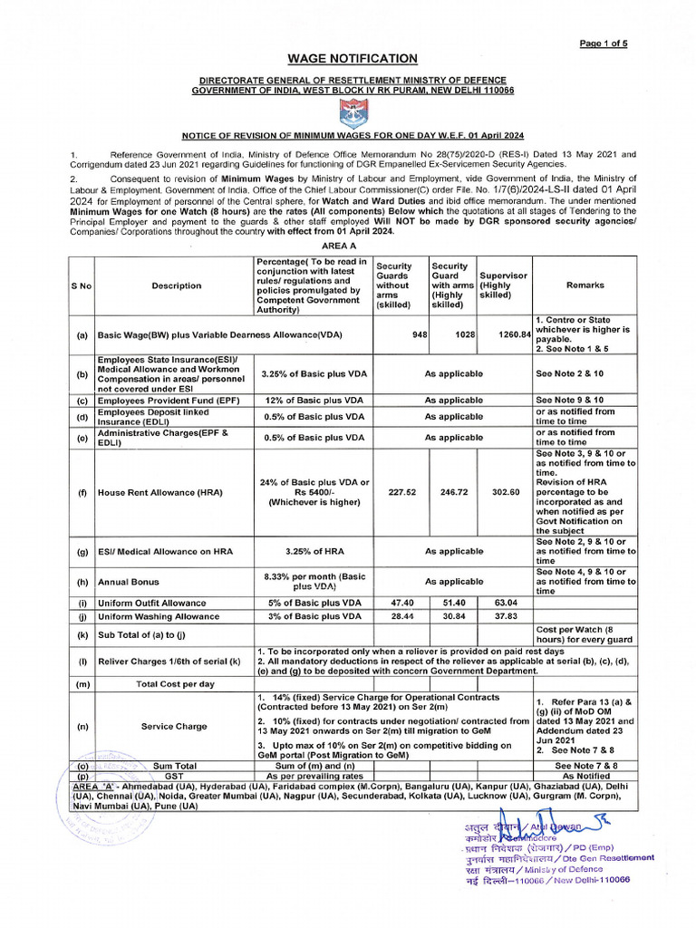 RevisedWageNotification Wef 01 April 2024 | PDF