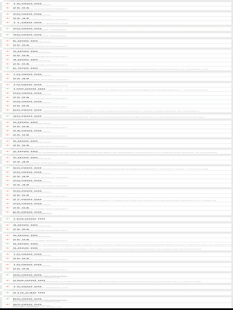 Mypdf 1719823961064 | PDF