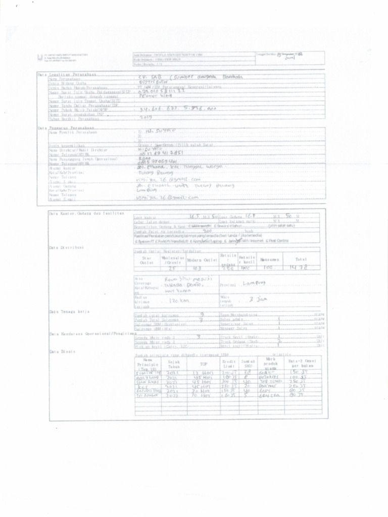 Kelengkapan Dokumen Cv. Sab Tulang Bawang | PDF