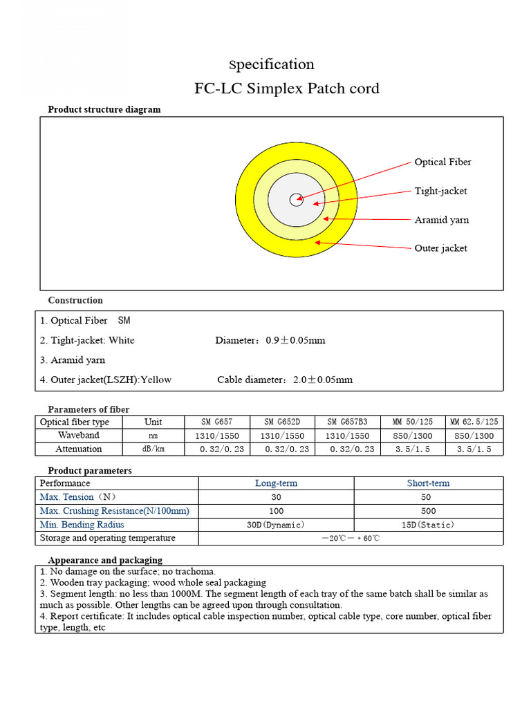 Data Sheet of FC-LC Simplex Patch Cord | PDF