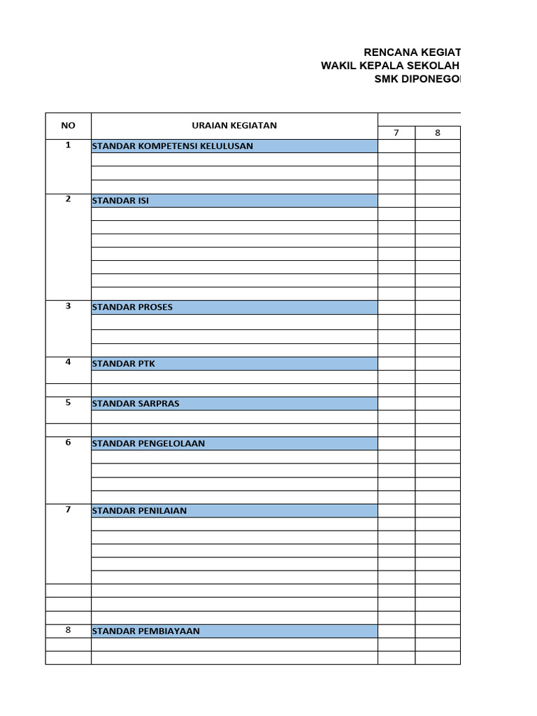 FORMAT PROGRAM KERJA (MATRIKS) | PDF