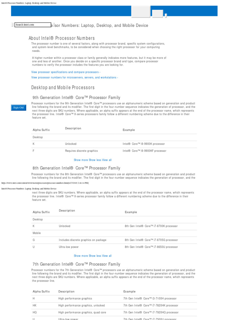Intel® Processor Numbers Laptop, Desktop, and Mobile Device | Download ...