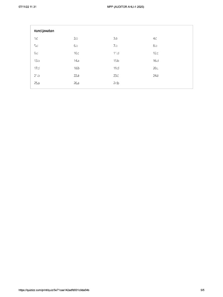 MPP | PDF