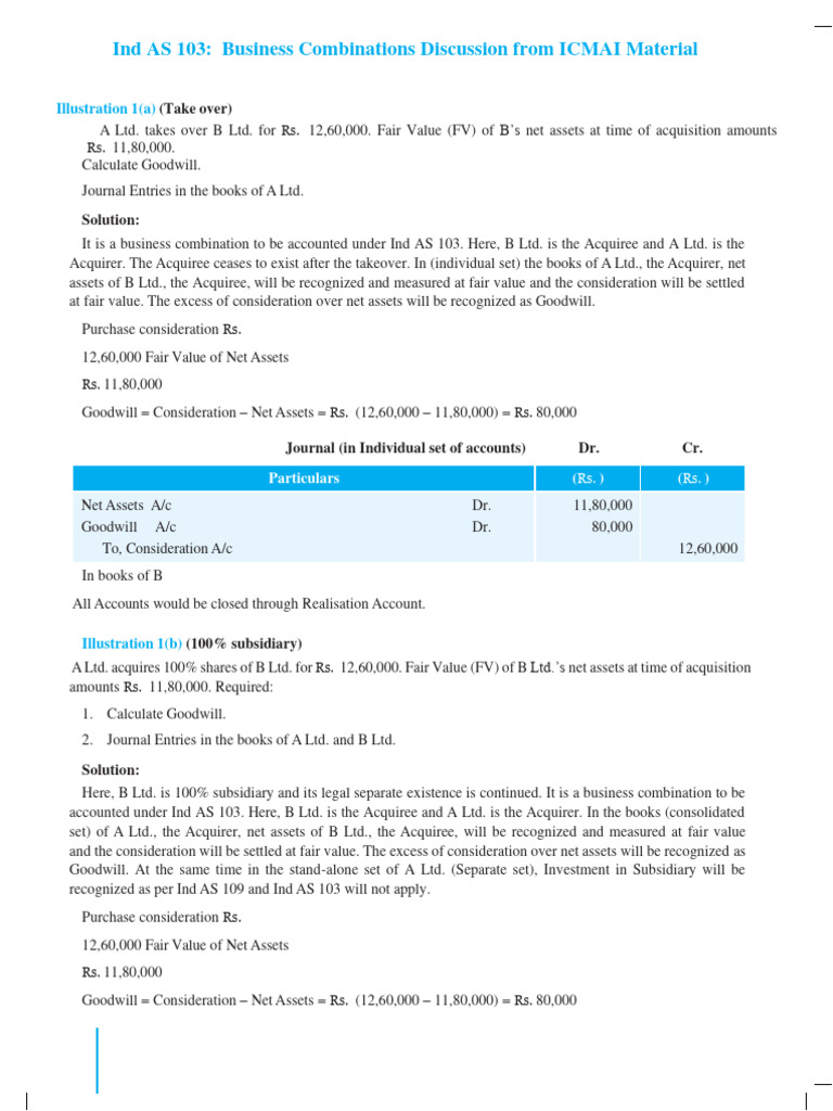 Ind AS 103 Business Combinations Guide | PDF | Equity (Finance ...