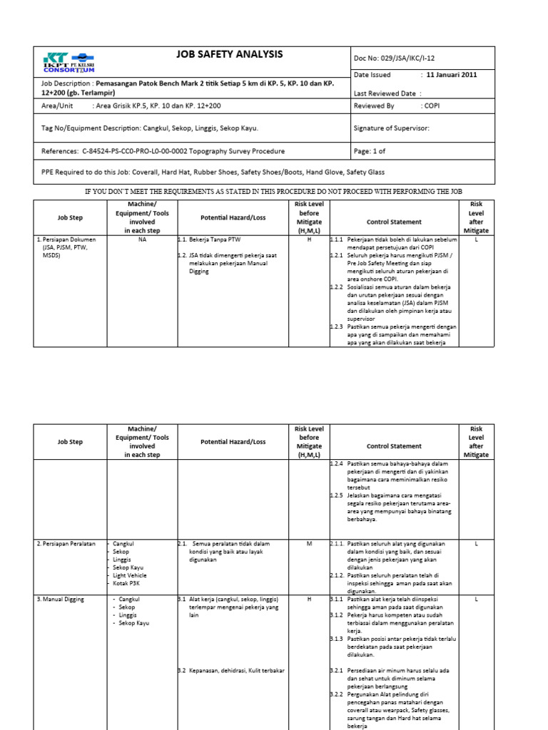 Jsa Bench Mark KP Grissik | PDF