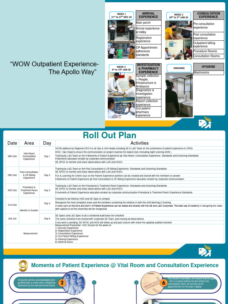 WOW OPD phase 2 | PDF | Patient | Public Services