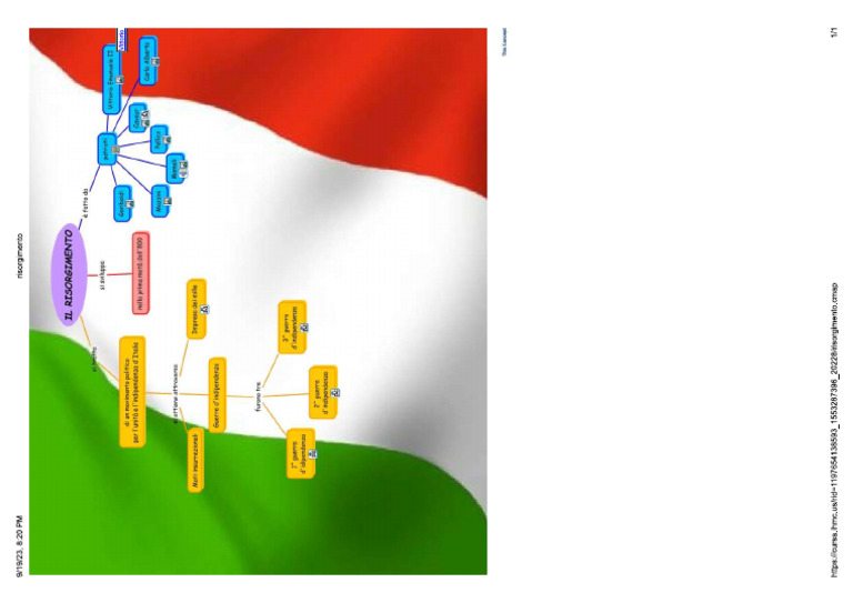 Il Risorgimento Italiano | PDF