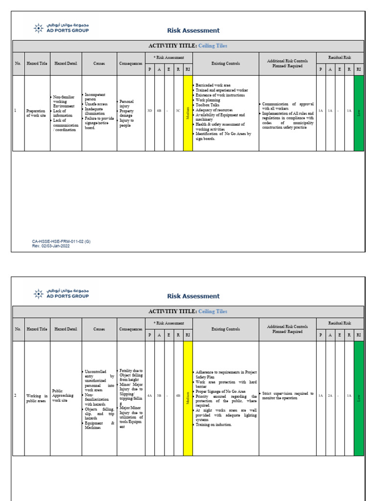 Cieling Tiles Risk Assessment | PDF | Occupational Safety And Health ...